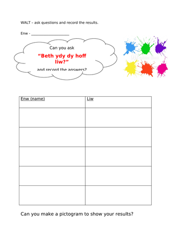 Year 1/2 Welsh Oracy Key questions recording sheets | Teaching Resources