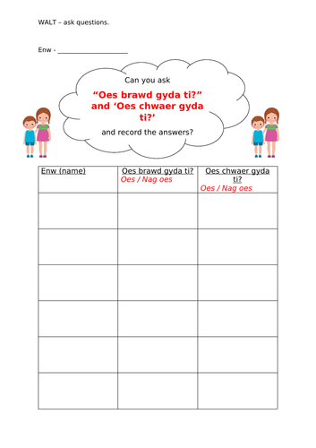 Year 1/2 Welsh Oracy Key questions recording sheets | Teaching Resources