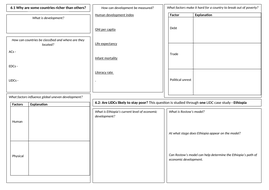 Revision templates - GCSE Geography (OCR B) | Teaching Resources