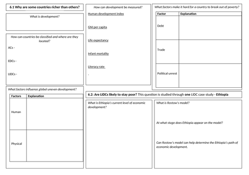 Revision templates - GCSE Geography (OCR B) | Teaching Resources