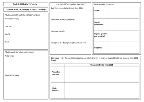 Revision templates - GCSE Geography (OCR B) | Teaching Resources Revision templates - GCSE Geography (OCR B) | Teaching Resources