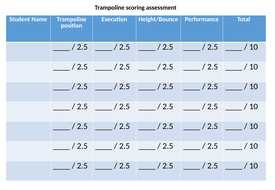 Trampoline PE Assessment Scoring KS3 | Teaching Resources