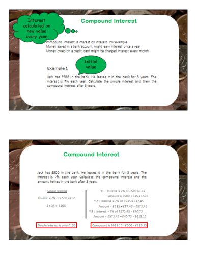 Compound Interest Lesson Pack | Teaching Resources