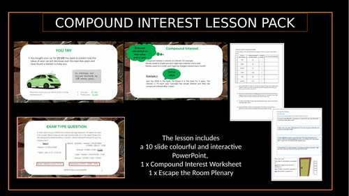 Compound Interest Lesson Pack | Teaching Resources