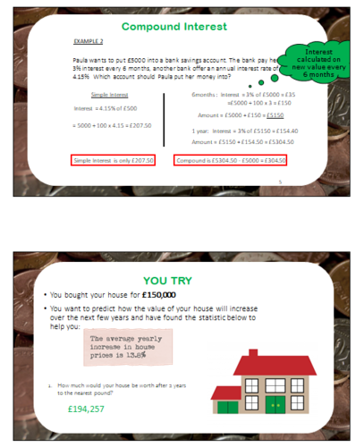 Compound Interest Lesson Pack | Teaching Resources