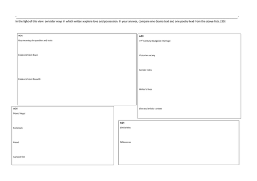 Ibsen A Doll's House Lessons | Teaching Resources