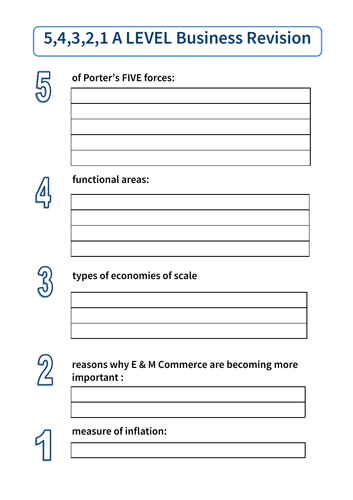 AQA A Level Business 54321 Revision Activities x 10 | Teaching Resources