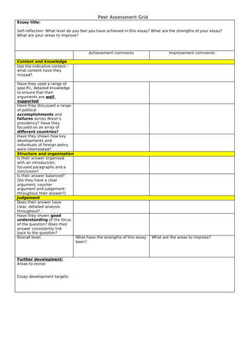 AQA A Level Paper 2 Essay Peer Assessment Sheet | Teaching Resources