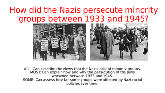 Persecution of the Jews in Nazi Germany | Teaching Resources