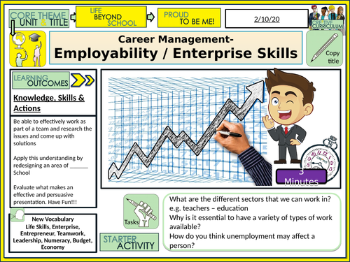 Enterprise and employability Skills | Teaching Resources