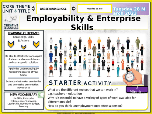 Enterprise and employability Skills | Teaching Resources