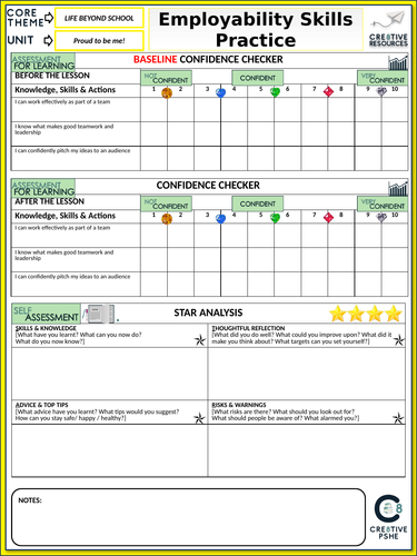 Enterprise and employability Skills | Teaching Resources