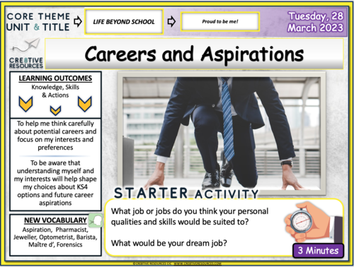 Careers exploration and Jobs | Teaching Resources