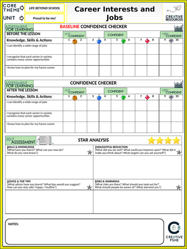 Careers exploration and Jobs | Teaching Resources