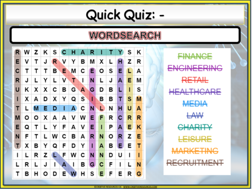 Exploring Different Careers | Teaching Resources