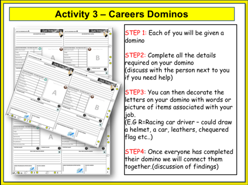 Exploring Different Careers | Teaching Resources