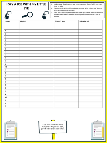 Exploring Different Careers | Teaching Resources