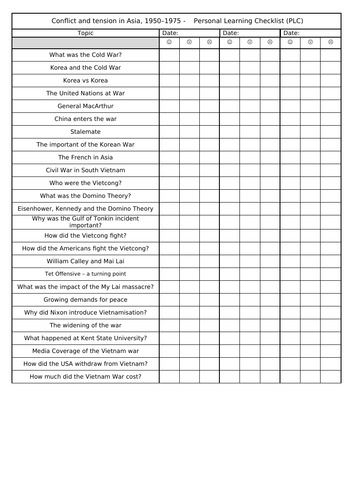 AQA GCSE History Conflict and tension in Asia, 1950–1975 - Personalized ...
