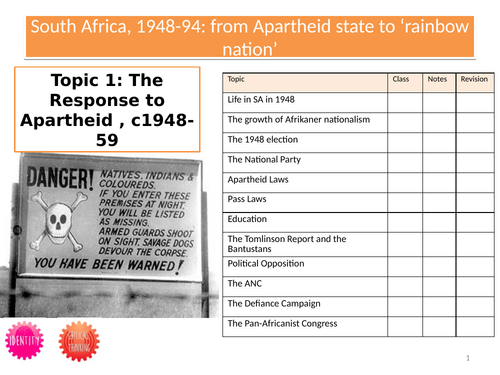 South Africa Booklet 1: The Response to Apartheid, 1948-59 | Teaching ...