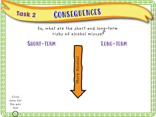 Alcohol PSHE | Teaching Resources