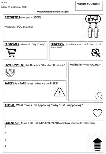 Product Analysis FULL LESSON KS3 | Teaching Resources