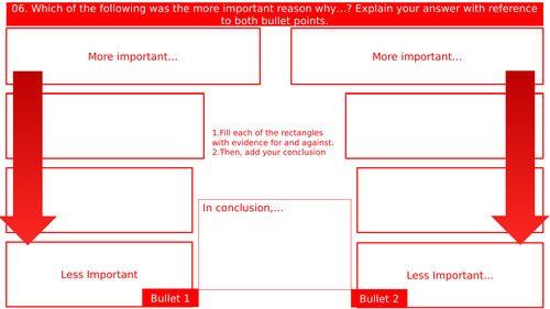 AQA GCSE History Exam skills | Teaching Resources AQA GCSE History Exam skills | Teaching Resources