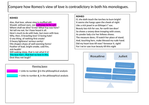 Exploring Love in Romeo and Juliet | Teaching Resources