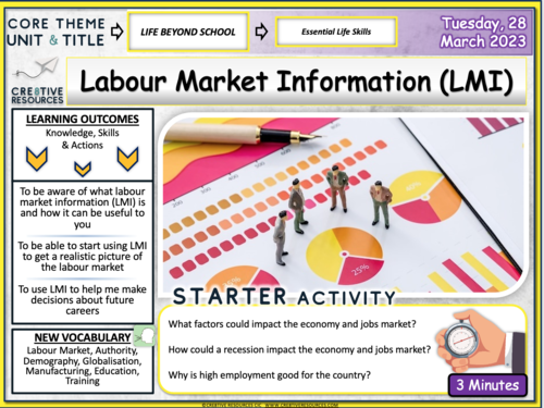 Labour Market Information - Careers | Teaching Resources