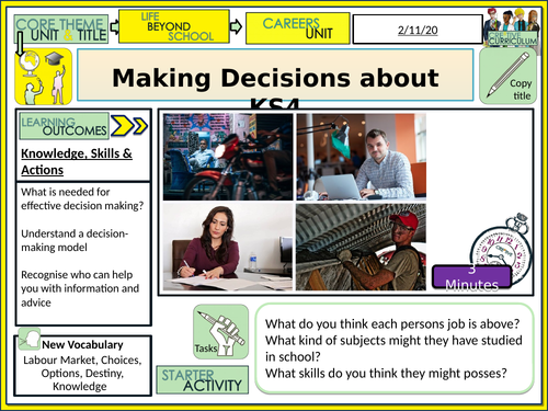 Making decisions about KS4 - Careers + Options | Teaching Resources