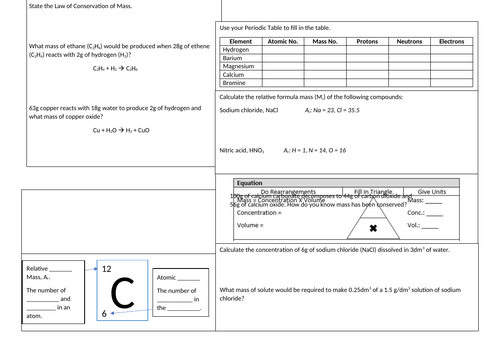 Quantitative Chemistry Revision Placemat - Foundation Tier | Teaching ...
