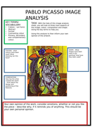 Cubism and Roll a Picasso lesson | Teaching Resources