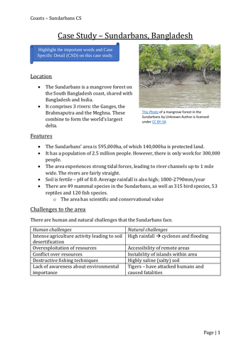 AQA A Level Geography - Coasts | Teaching Resources AQA A Level Geography - Coasts | Teaching Resources