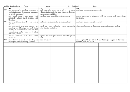 Year 2 Guided Reading Sheet | Teaching Resources