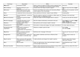 Room 101 - Two example essays and writing structure. High ability KS3 ...