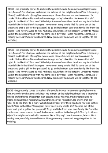 A View From the Bridge SoW | Teaching Resources