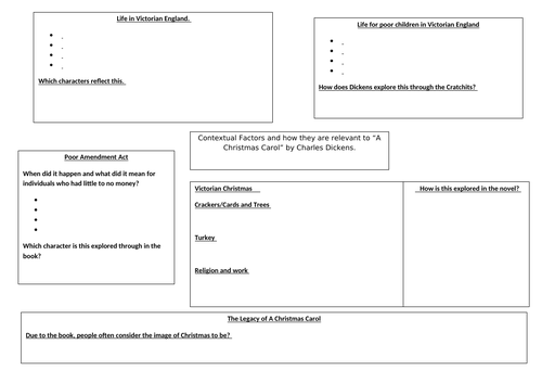 A Christmas Carol- Bundle | Teaching Resources