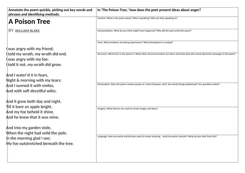 Unseen Poetry- The Poison Tree and The Man he Killed | Teaching Resources