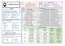Knowledge Organiser (KO) for German GCSE AQA OUP Textbook 5.2 - Where You Live | Teaching Resources