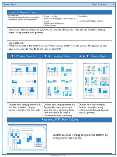 Year 4- Week 3 -Properties of Shape- Differentiated Worksheets- White ...