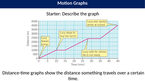 Motion | Teaching Resources