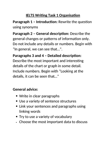 IELTS Writing Task 1 Structure | Teaching Resources