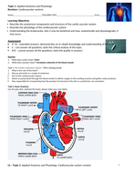 A-level PE Edexcel (spec 2016) Circulatory System Revision Lesson ...