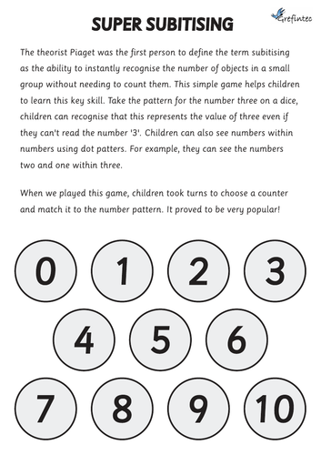 Super Subitising | Teaching Resources