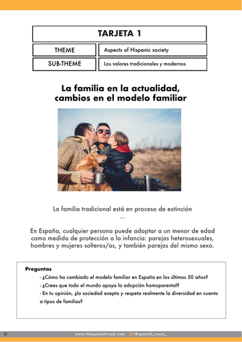 NEW Speaking cards - A level Spanish - new specification (from 2018 ...