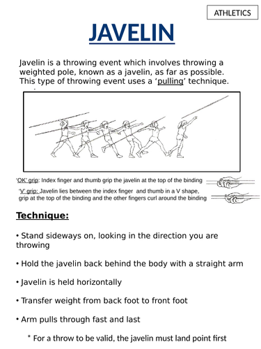 Javelin Resource Card | Teaching Resources