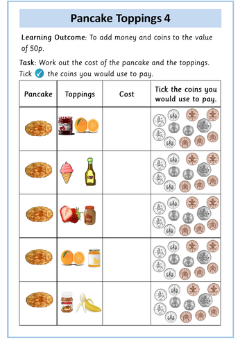 Pancake Day Maths: Money | Teaching Resources