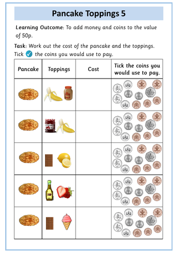 Pancake Day Maths: Money | Teaching Resources