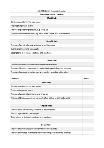 Y6 HOLES DIARY WRITING PLANNING DIFFERENTIATED | Teaching Resources
