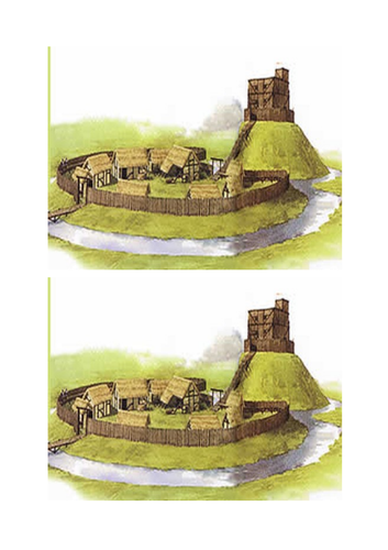 Motte and Bailey And Castle Development | Teaching Resources