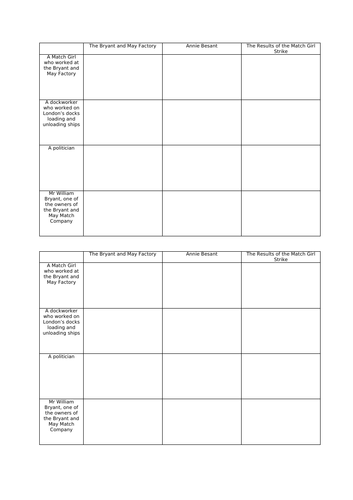 Match Girl | Teaching Resources